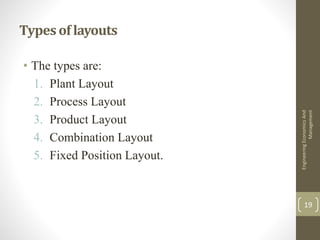 Engineering Economics And Management | PPTX