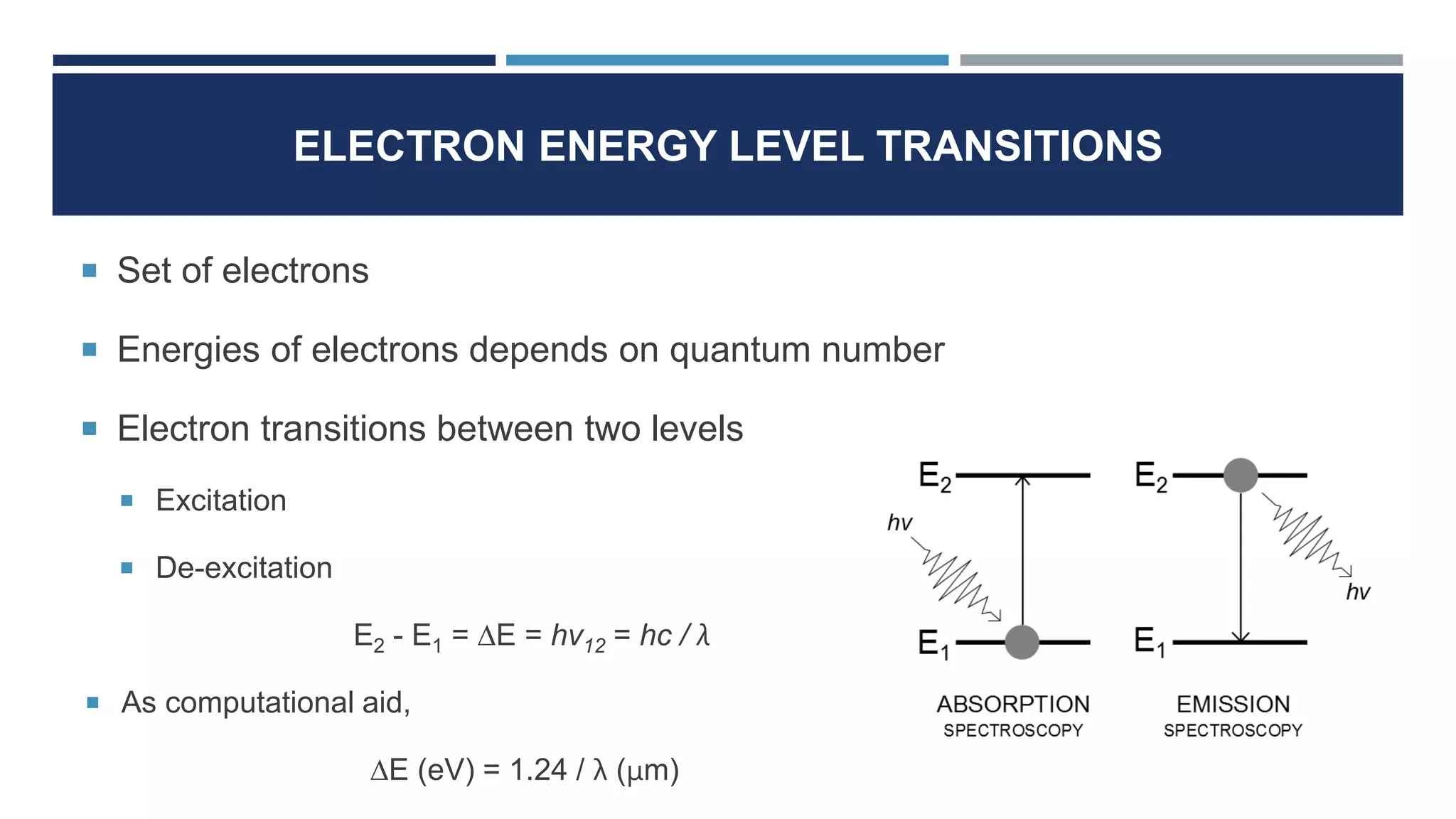 Electrical Engineering Material Part-II | PPTX | Physics | Science