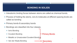 Electrical Engineering Material-IV | PPT