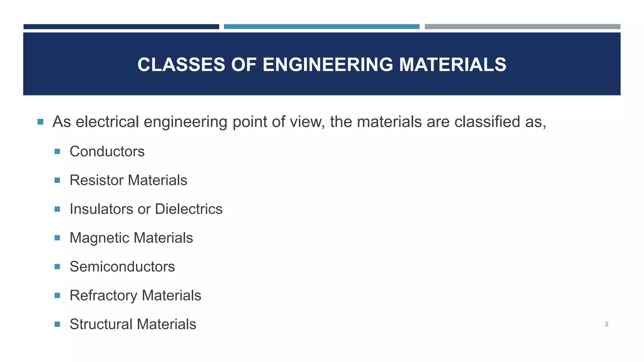 Electrical Engineering Material Part-VI | PPT