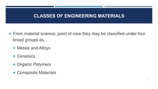 Electrical Engineering Material Part-VI | PPTX | Physics | Science