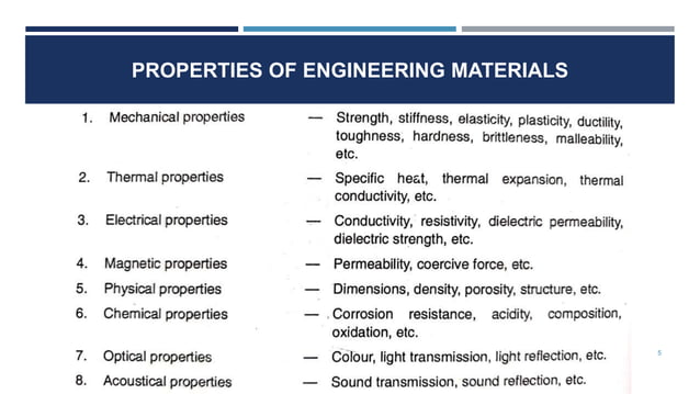 Electrical Engineering Material Part-VII | PPT