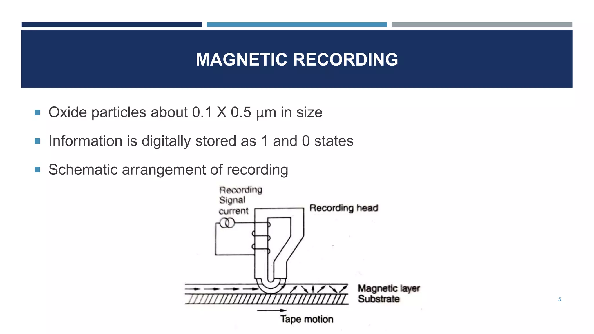 Electrical Engineering Material Part-XIII | PPT