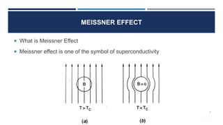 Electrical Engineering Material Part-XX | PPTX