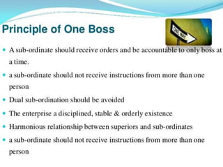 principal of management | PPT