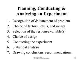 design of experiments (Research methodology) | PPT