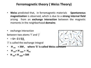 Eema magnetic properties of materials | PDF
