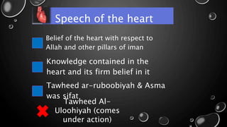 correct understanding of Eeman | PPTX | Islam | Religion & Spirituality