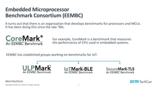 Measuring the Performance and Energy Cost of Cryptography in IoT Devices | PPT