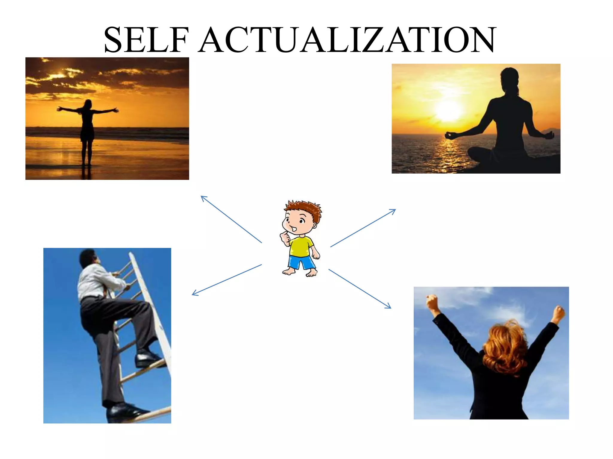 Maslow's hierarchy of Needs theory & Behavioural approach. | PPTX