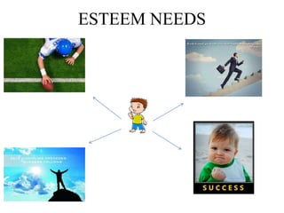 Maslow's hierarchy of Needs theory & Behavioural approach. | PPTX