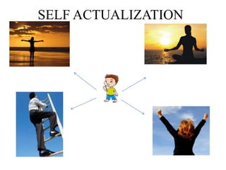 Maslow's hierarchy of Needs theory & Behavioural approach. | PPTX