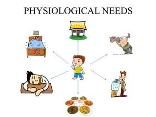 Maslow's hierarchy of Needs theory & Behavioural approach. | PPTX