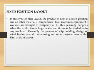 Introduction to Production management | PPT