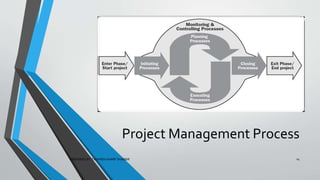 PROJECT MANAGEMENT PROCESS ENGINEERING ECONOMICS PRESENTATION | PPTX