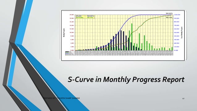 PROJECT MANAGEMENT PROCESS ENGINEERING ECONOMICS PRESENTATION | PPTX