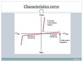 Silicon control rectifier | PPT