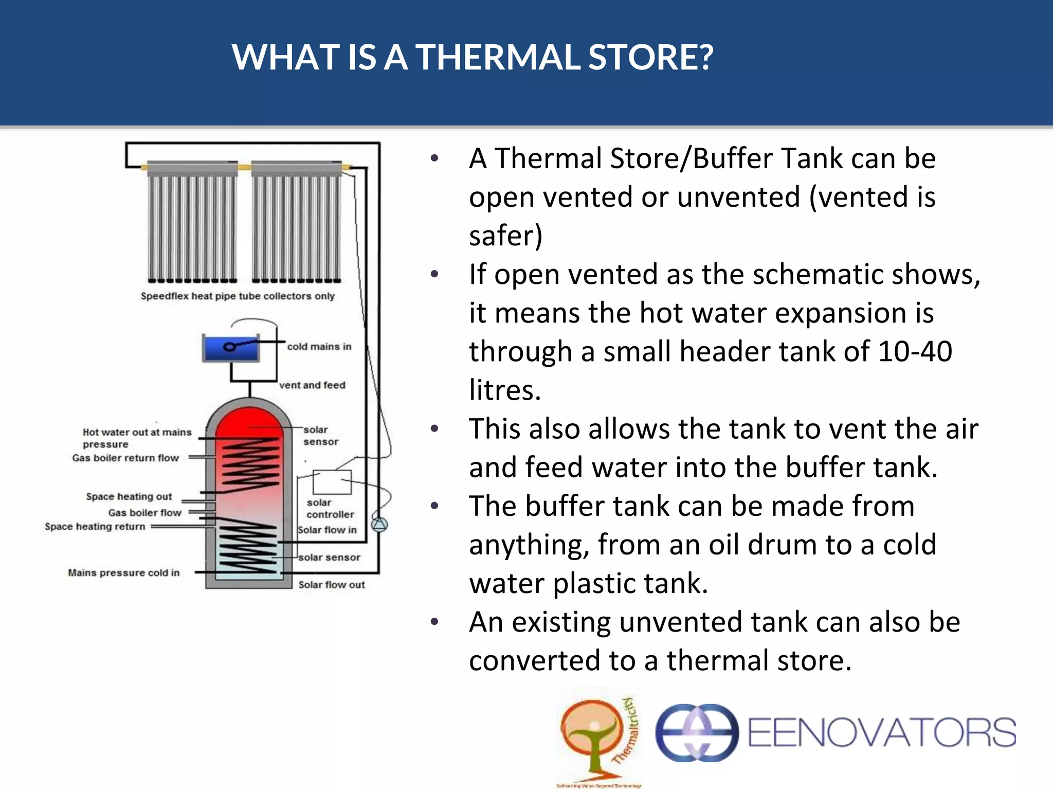 Eenovators Solar Hot Water - Thermal stores, Plumbing and Collectors ...