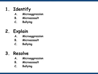 Bullying and microaggression | PPTX | Mental Health | Diseases and ...