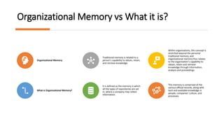organization knowledge | PPTX