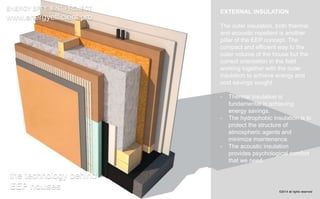 EEP houses : the project | PPTX