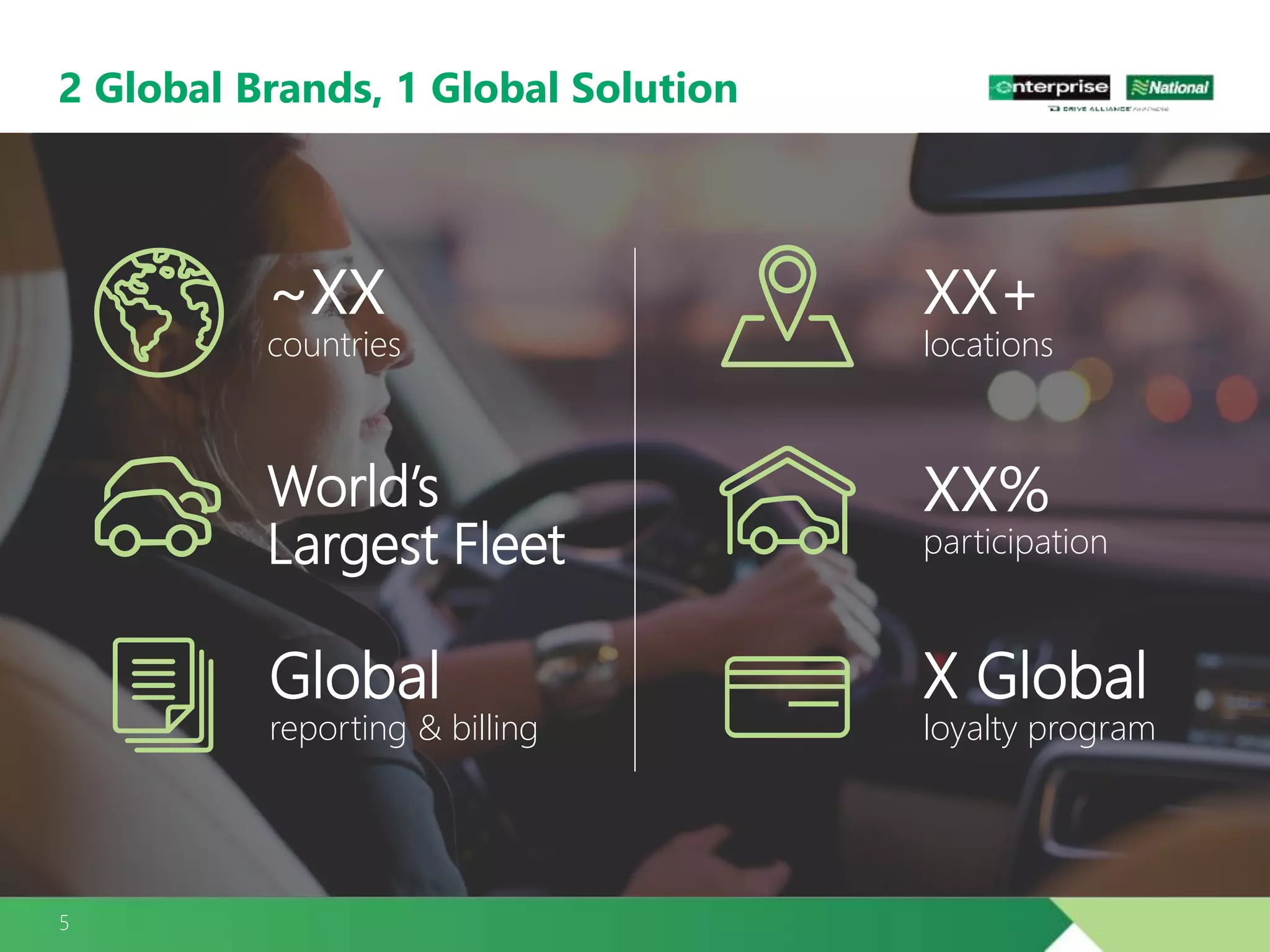 Enterprise Animated PowerPoint Presentation | PPTX