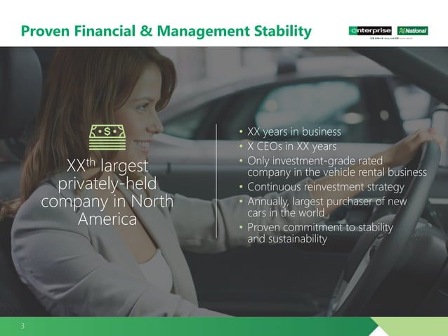 Enterprise Animated PowerPoint Presentation | PPT