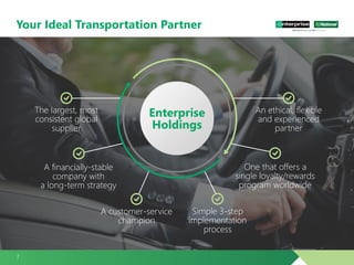 Enterprise Animated PowerPoint Presentation | PPT