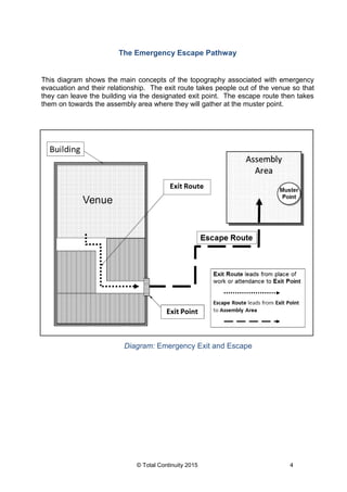 Emergency Evacuation Checklist Jim Burtles | PDF