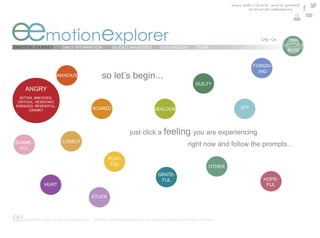 emotionexplorer | PPT