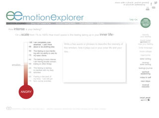 emotionexplorer | PPT