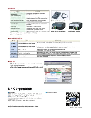 NF EPO series AC power supply | PDF | Business | Business and Finance