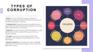 EEP Presentation on the topic of corruption .pptx