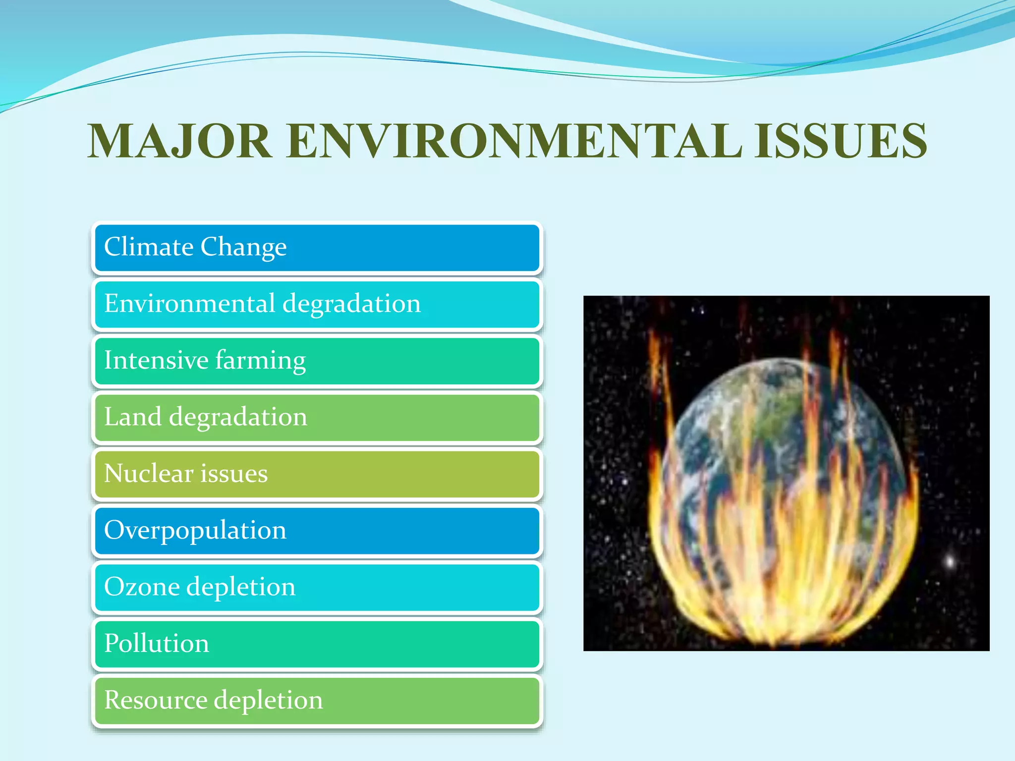 Environmental Education ppt | PPTX