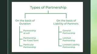 Partnership, types of partnership, benefits of partnership | PPT