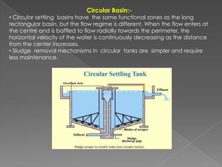 Water Treatment-Domestic | PPTX