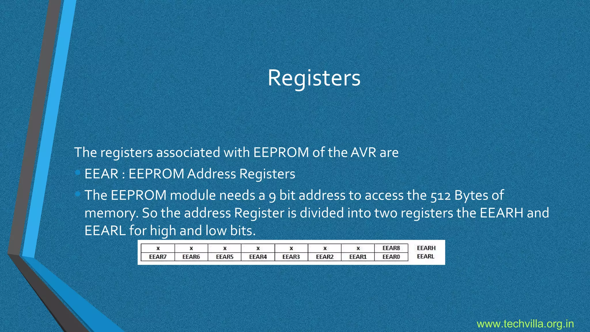 EEPROM Part-21 | PPT