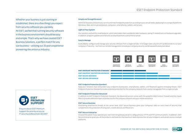 ESET_ENDPOINT_PROTECTION_STANDARD_DATASHEET | PDF