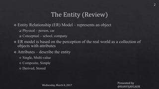 EER Modeling | PPTX