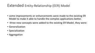 EER MODEL | PPTX
