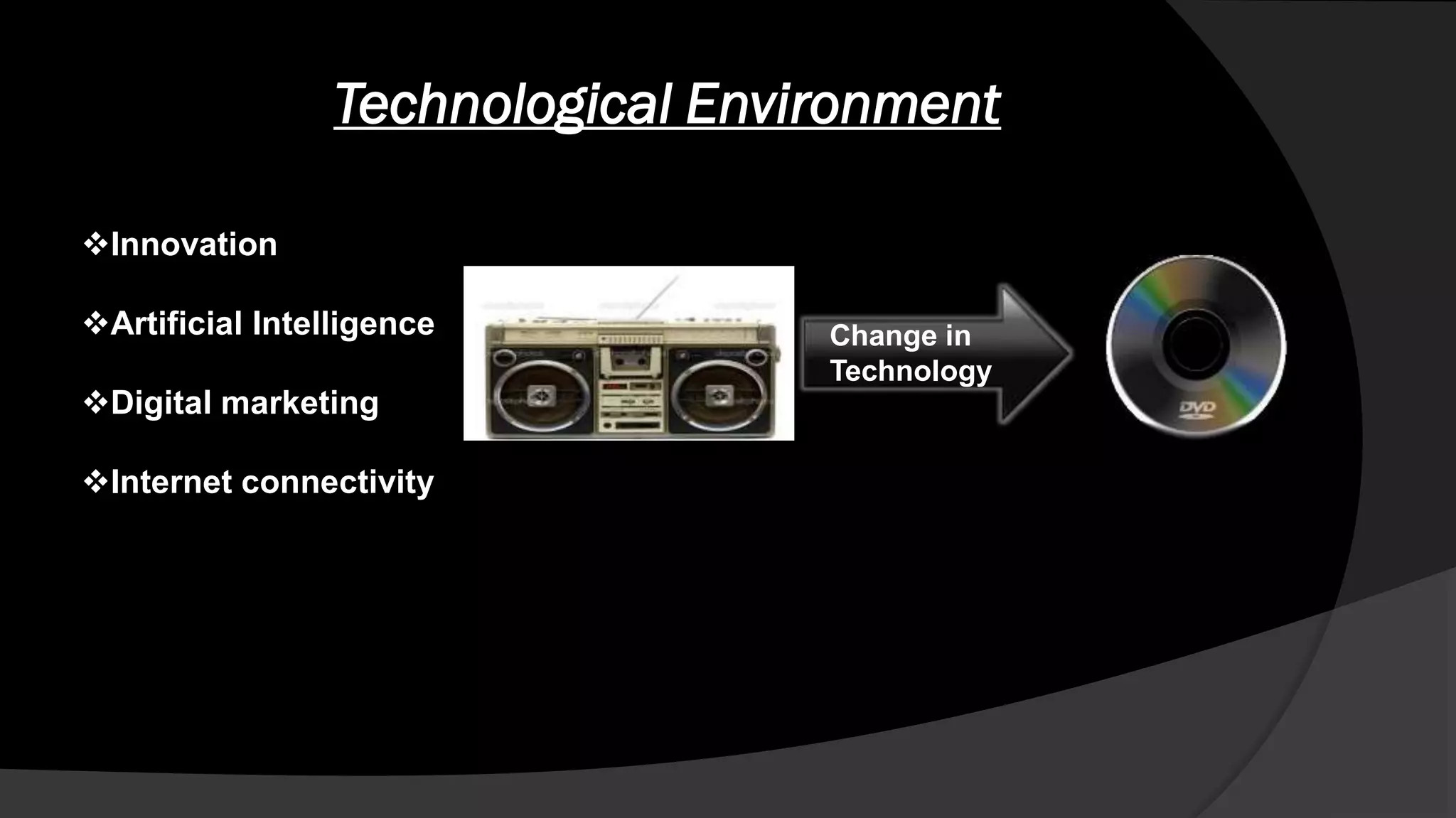 Business Environment class 12 ppt | PDF