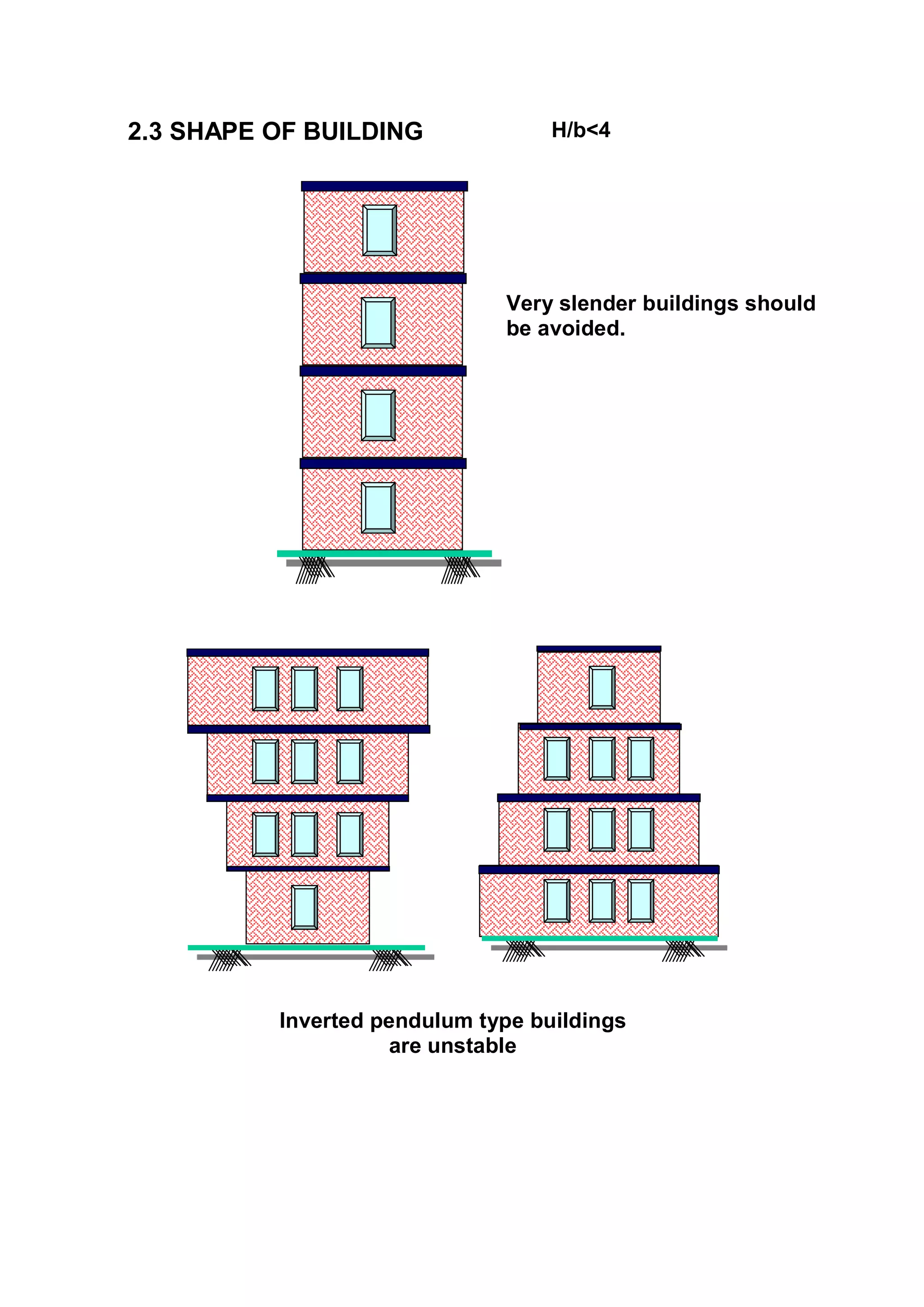 Eerc guidelines for erdd | PDF