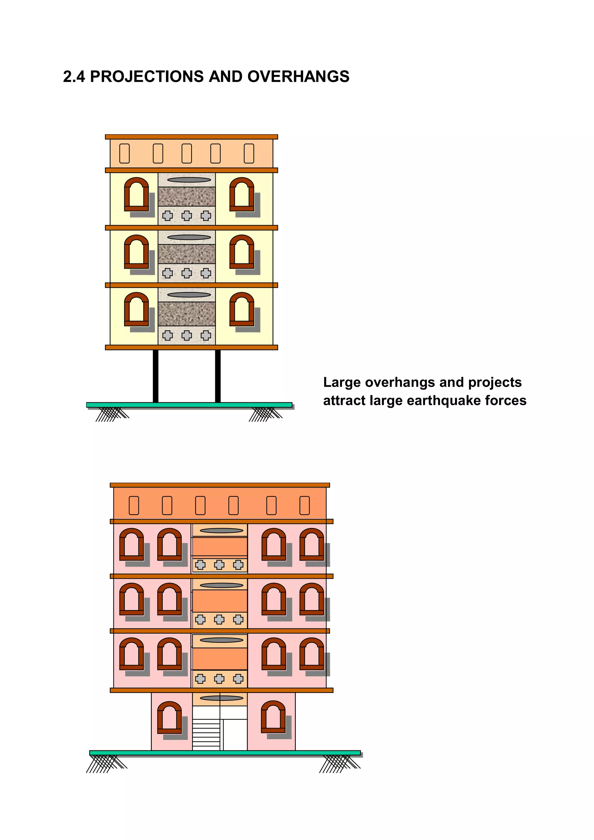 Eerc guidelines for erdd | PDF