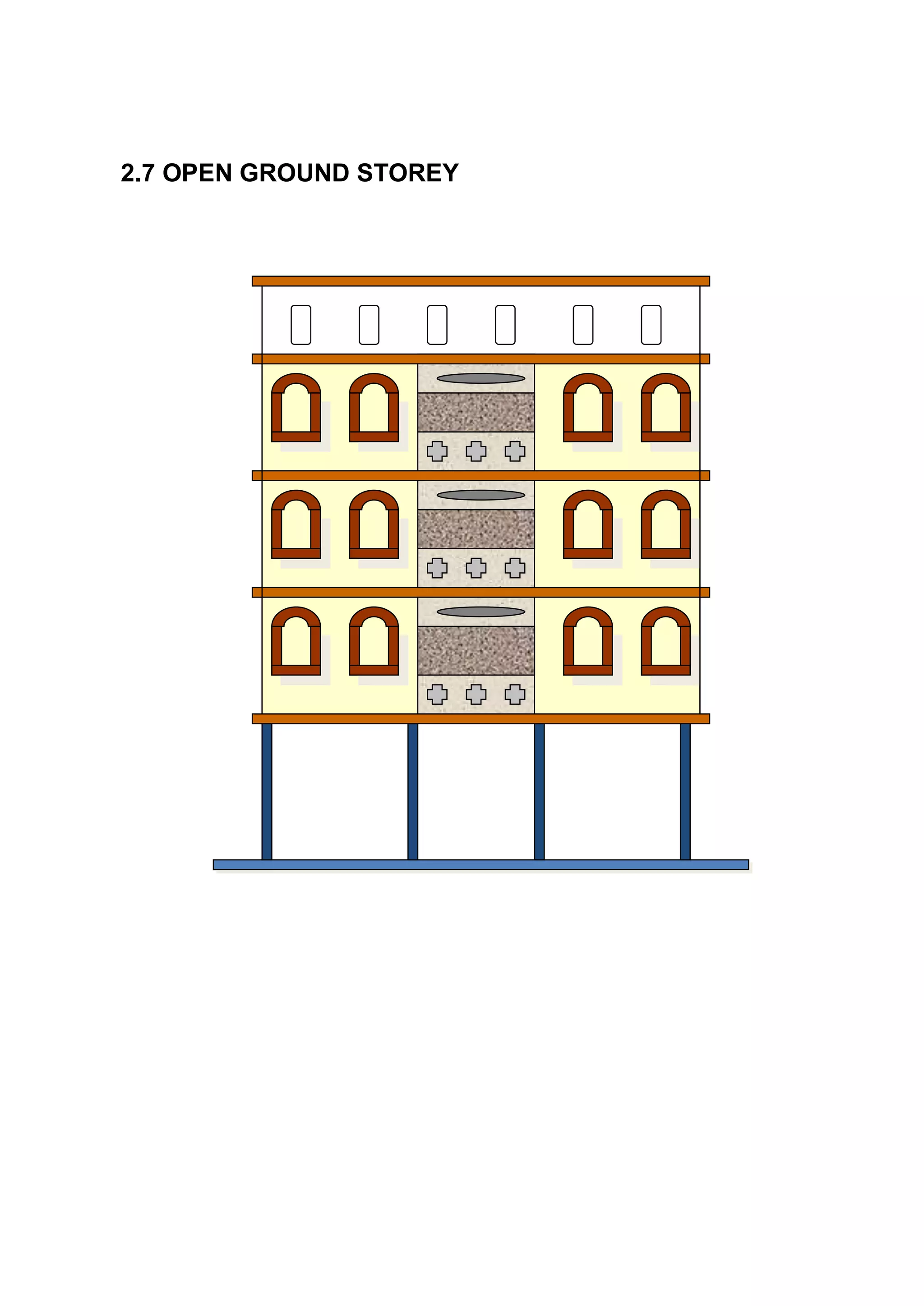 Eerc guidelines for erdd | PDF