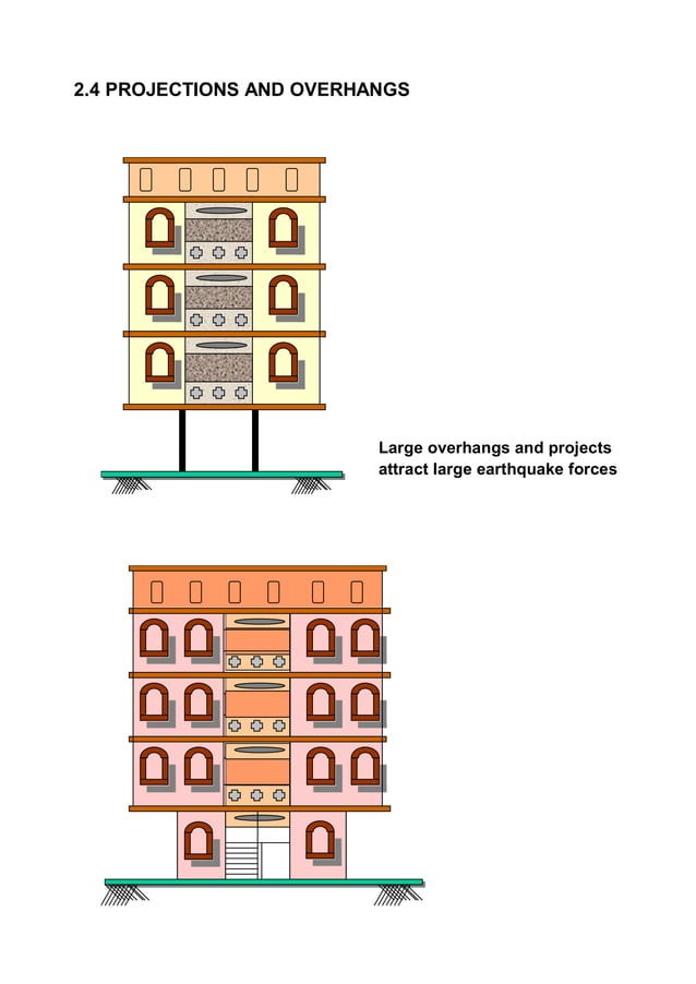 Eerc guidelines for erdd | PDF