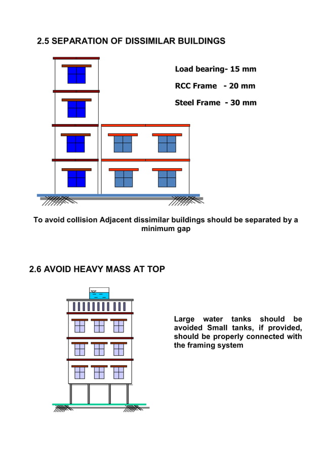 Eerc guidelines for erdd | PDF