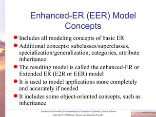 Eer case study | PPT