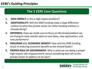 EERE’s FY2017 Renewable Power Budget Webinar | PDF