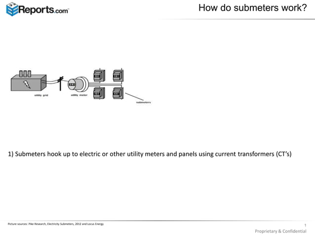 EE Reports Metering 101a: How Submetering Works | PPT