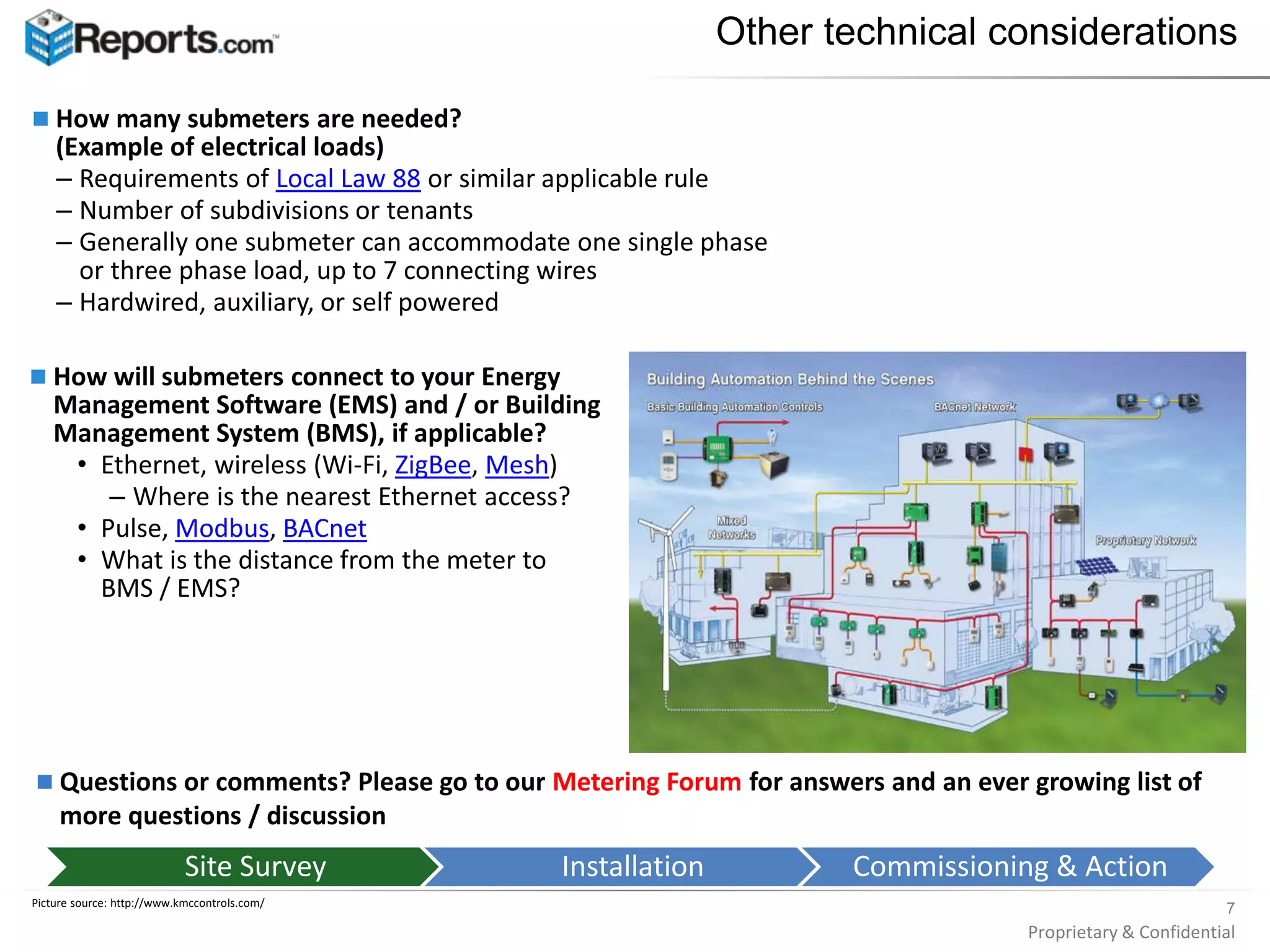 EE Reports Submetering 102 Guide | PPTX